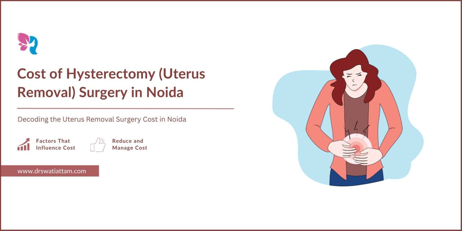 Cost of Hysterectomy (Uterus Removal) Surgery in Noida, India